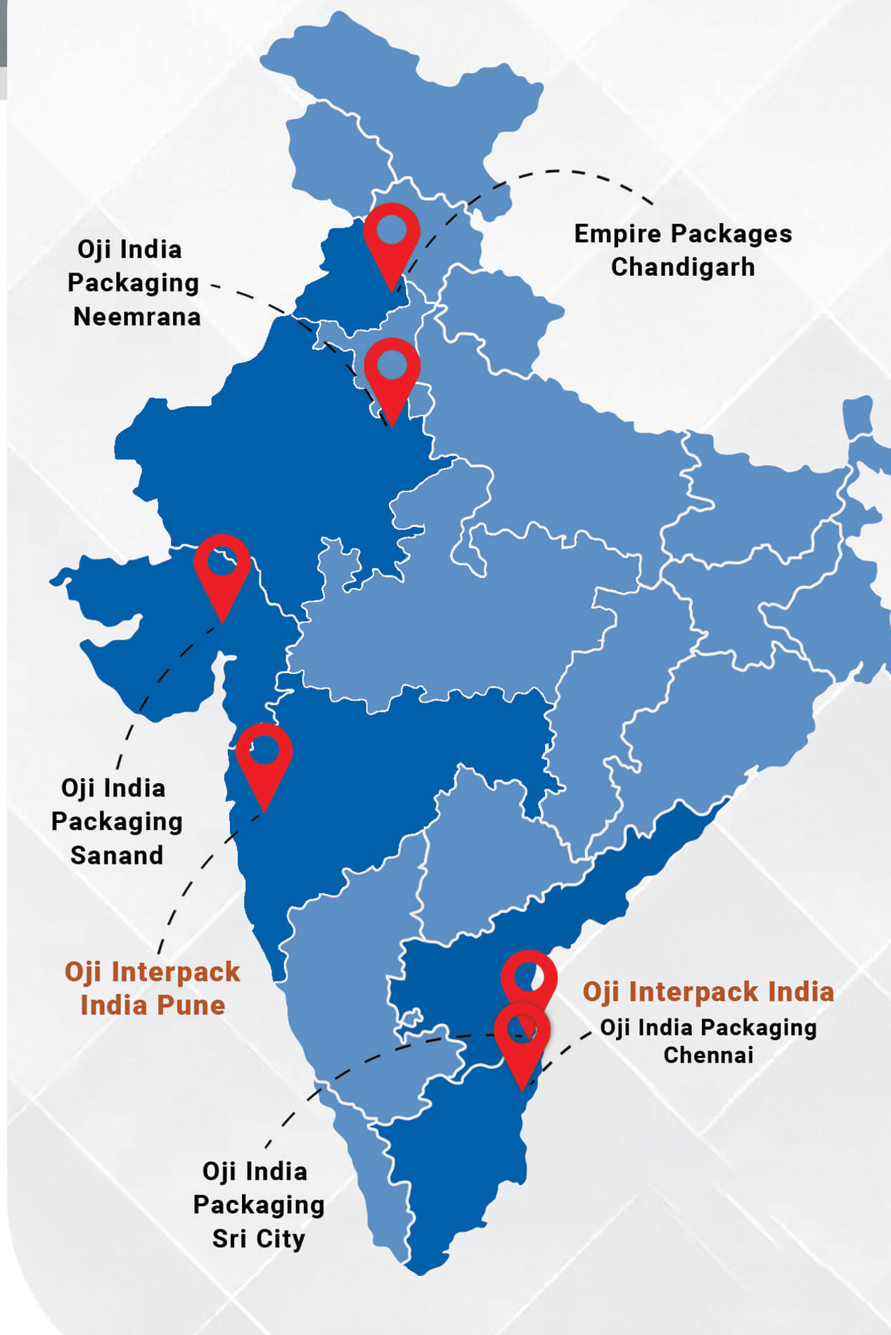 Contact Us || Oji Interpack India Pvt Ltd